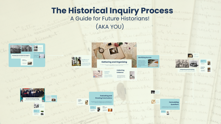 The Historical Inquiry Process by Sierra N on Prezi