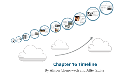 Ch 16 Timeline by Alison Chenoweth on Prezi