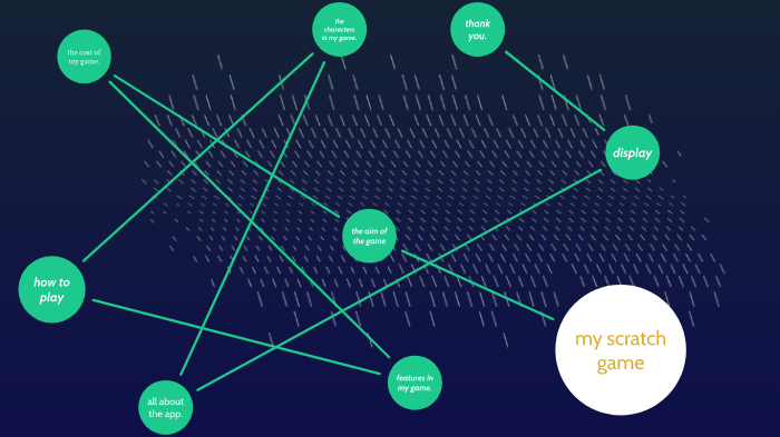 my scratch game. by shannon stevens-cullen on Prezi