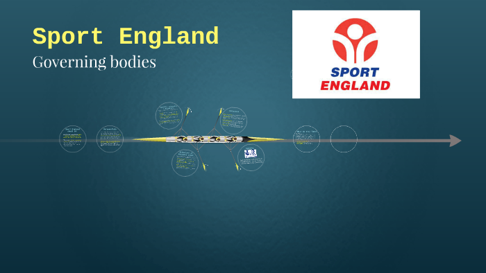 Sport England by Eilidh Currie on Prezi
