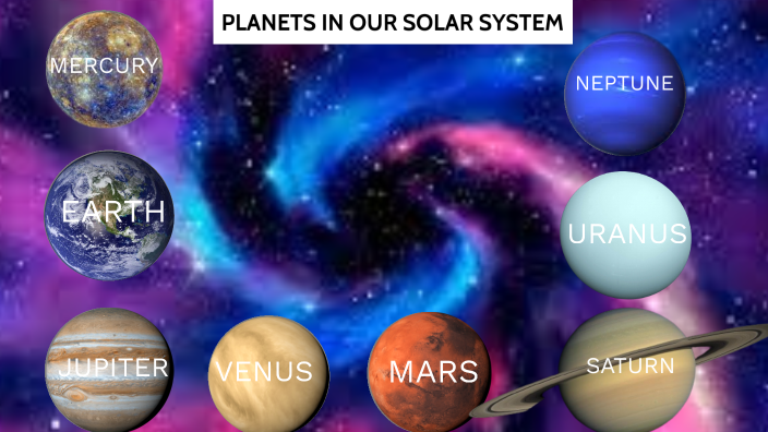 PLANET SOLAR SYSTEM by Andy4K Andy4K on Prezi