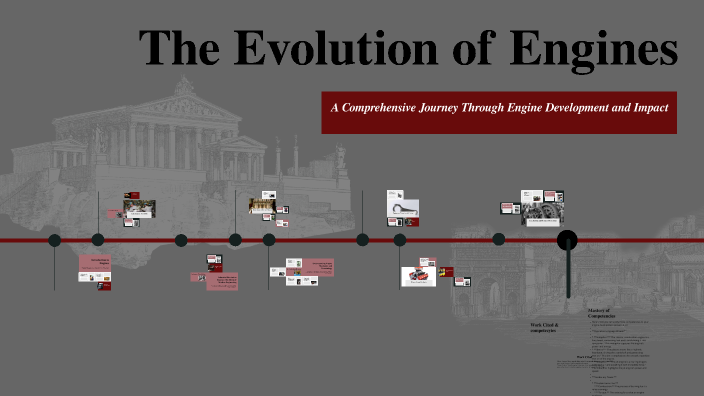 The Evolution of Engines by saintknight thunk on Prezi