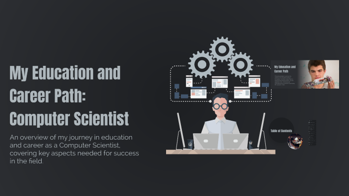 My Education and Career Path: Computer Scientist by Muhammad Khan on Prezi