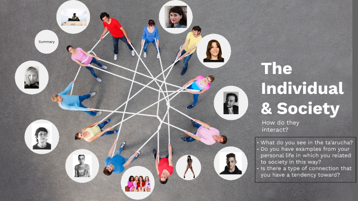 The Individual and Society by Eitan Goldstein on Prezi