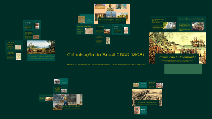 Colonização do Brasil (1500-1808) by Lewy Pardinho on Prezi