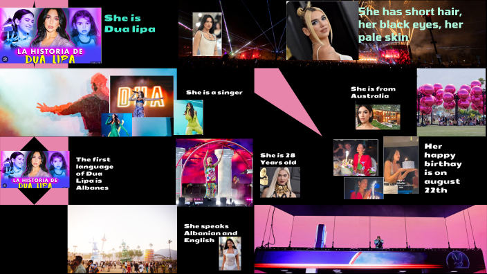 Famous Person Presentation by Evelyn Serna Mejia on Prezi