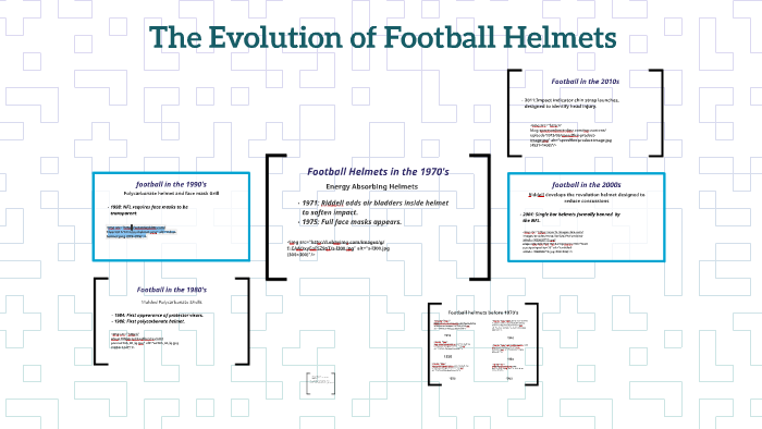 The Evolution of Football by Guadalupe Fuerte
