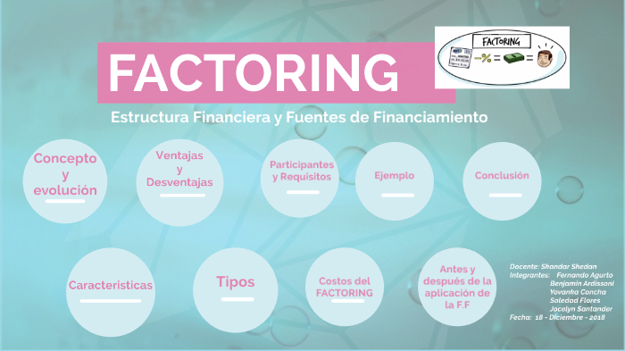 Estructura Financiera - Factoring by Jocelyn Santander Duque on Prezi