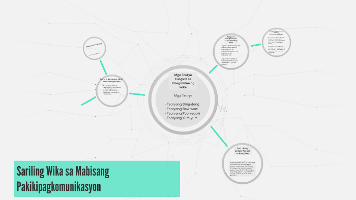 Sariling Wika sa Mabisang Pakikipagkomunikasyon by arcel rosco on Prezi