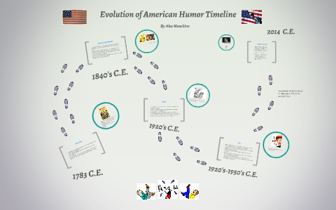 American Humor Timeline by Alex Maschino on Prezi