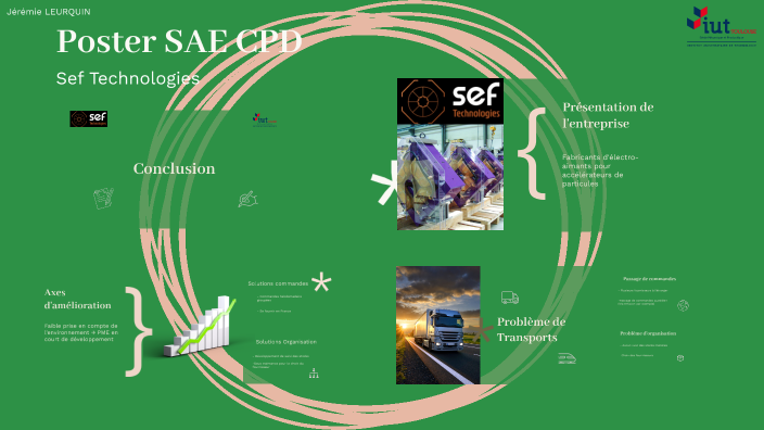 Poster SAE CPD by Jérémie Leurquin on Prezi