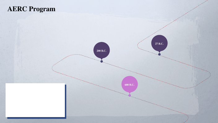 AECR Program by shalini Ahuja on Prezi