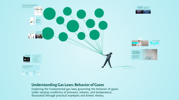 Understanding Gas Laws: Behavior of Gases by General eMarketing Company ...