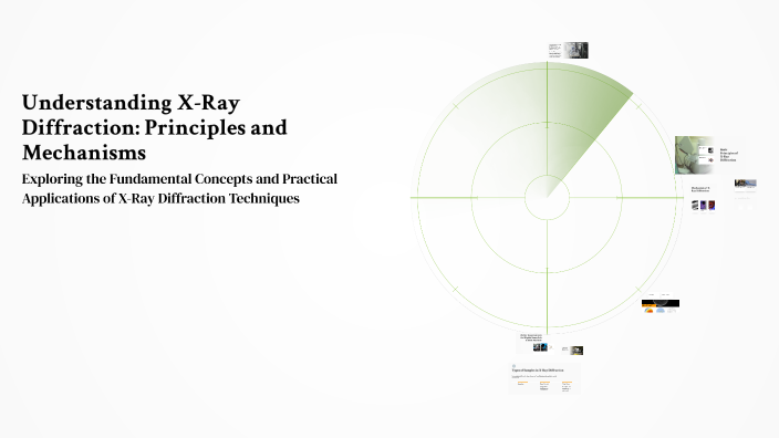 Understanding X-Ray Diffraction: Principles and Mechanisms by Atreyi ...