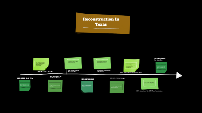 Reconstruction in Texas by matthew rosa on Prezi