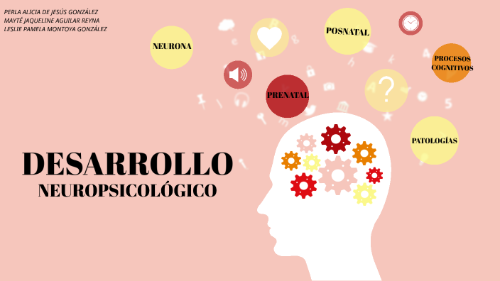 NEURO by Perla de jesus gonzález on Prezi