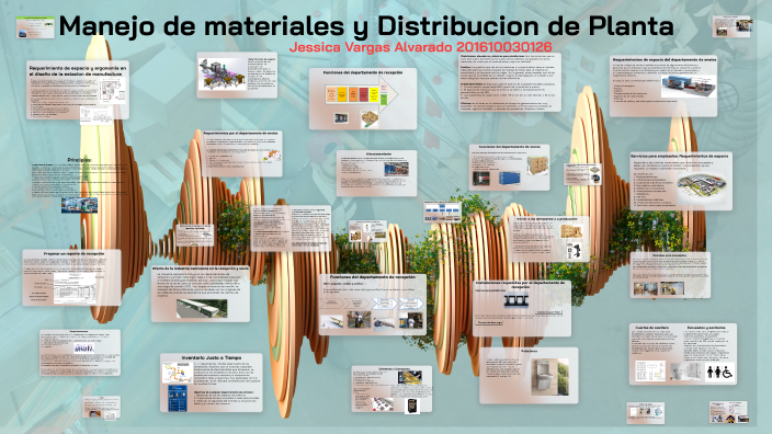 Manejo de Planta by Jessica Vargas Alvarado on Prezi