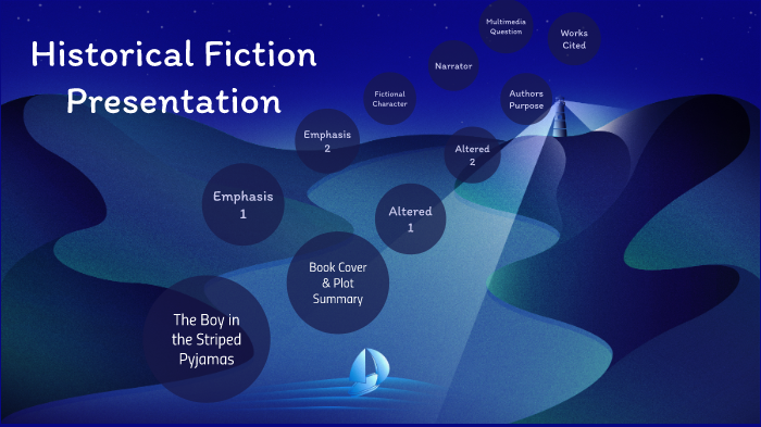 Historical Fiction Presentation by Grace Gillett on Prezi