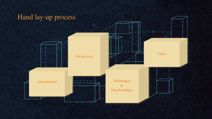 Hand lay-up process by menna hazem on Prezi