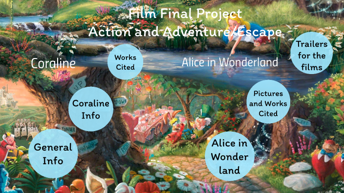 Film Final Project by Ashley Duffy on Prezi