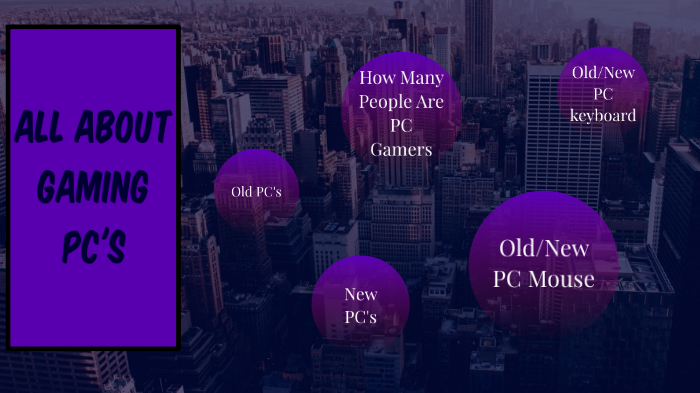 History Of Pc Gaming by Toby Taylor on Prezi