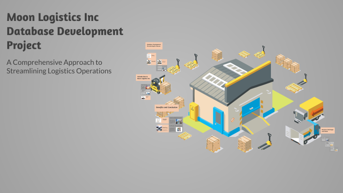 Moon Logistics Inc Database Development Project by أيمن الجحدلي on Prezi