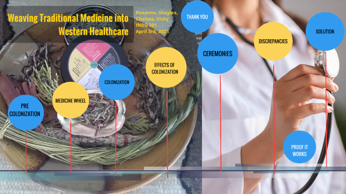 Weaving traditional medicine into western healthcare by Vicky ...