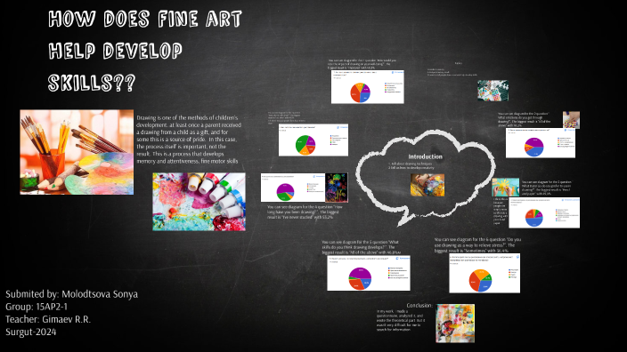 How to development visual skills by Лингва on Prezi