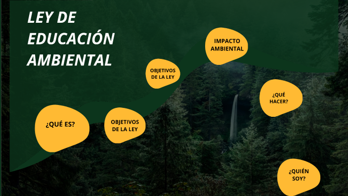 Fleitas Ley De EducaciÓn Ambiental By Jimena Fleitas On Prezi