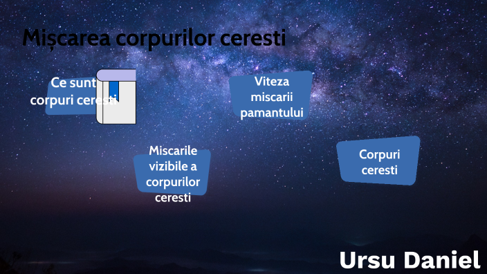 Ursu Daniel By Ursu Daniel On Prezi