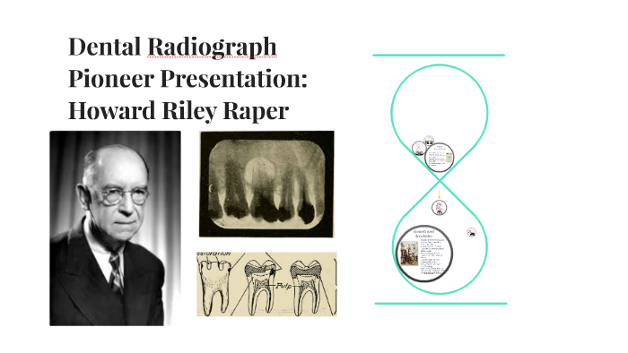 Dental Radiograph Pioneer Report: Howard Riley Raper by Emily Nienhouse ...