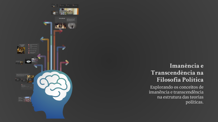 Imanência e Transcendência na Filosofia Política by Cícera Rejane on Prezi