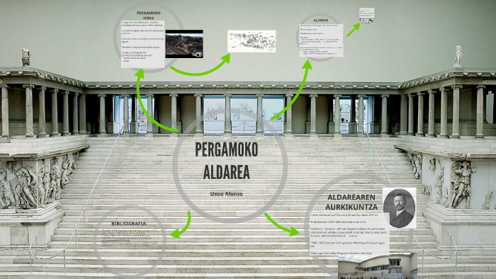 Pergamoko aldarea by Uxue Alonso Larrinaga on Prezi