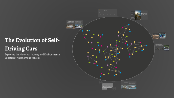 The Evolution of Self-Driving Cars by Nehemiah Madison on Prezi