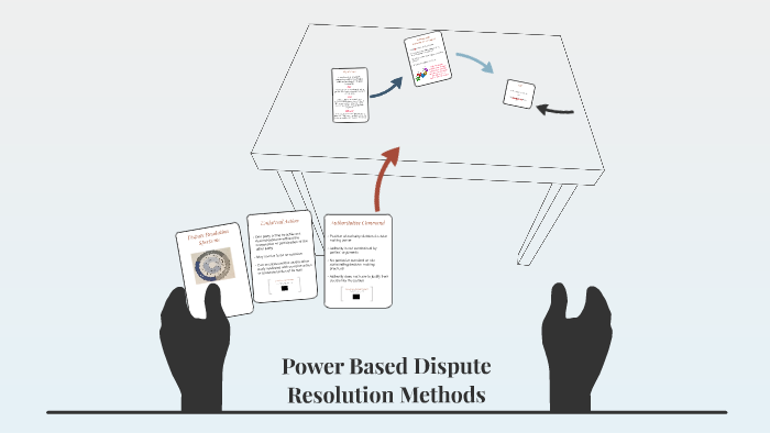 Power Based Dispute Resolution Methods by Zunaira Khan on Prezi