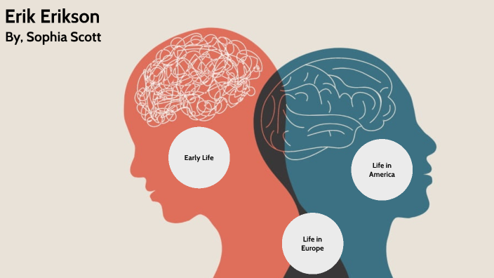 Erik Erikson by Sophia Scott on Prezi
