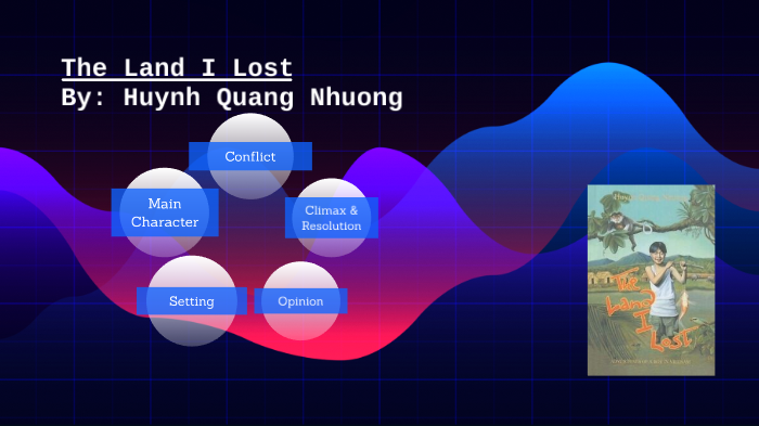 The Land I Lost by Michael Choboter on Prezi