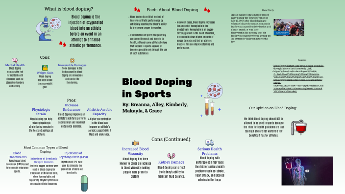 Blood Doping Project by Breanna Edwards on Prezi