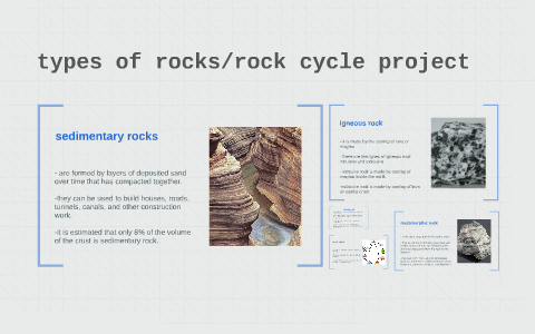 types of rocks/rock cylce project by Caroline Wallis on Prezi
