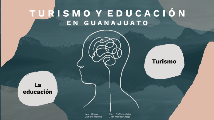 Educación y turismo TEMAS by Damaris Itzel Moreno Granados on Prezi