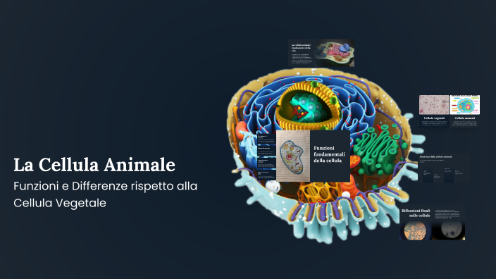 La Cellula Animale by Marco Zuin on Prezi