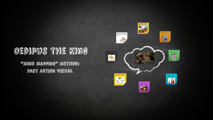 Oedipus the King- Mind Map for Past Action by Aleah Dye on Prezi