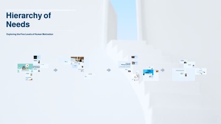 Hierarchy of Needs by 25Eliott Amerlynck on Prezi