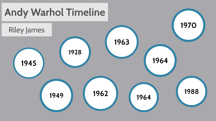 Andy Warhol Timeline by Riley James on Prezi