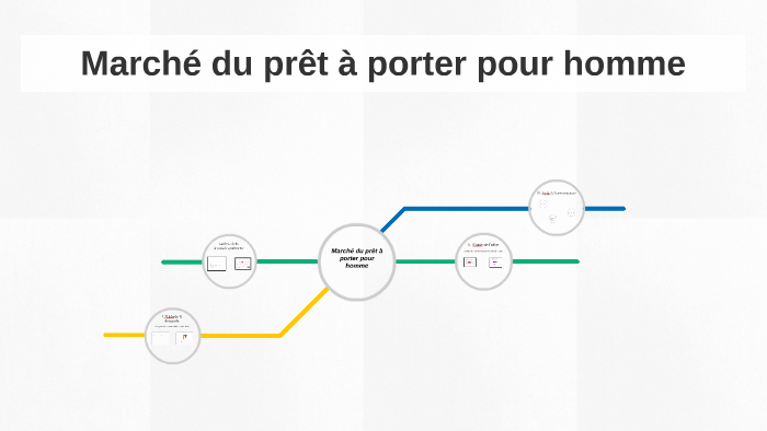 Marché du prêt à porter pour homme by Jason Hellard on Prezi