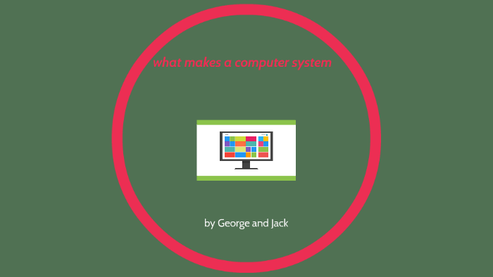 What Makes a computer system by george briley on Prezi