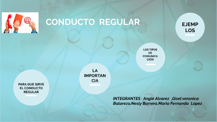 CONDUCTO REGULAR by Maria fernanda lopez camacho on Prezi