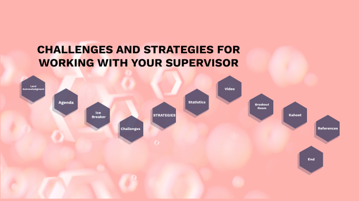 Challenges & Strategies Working With Supervisor by Dhivya Siva on Prezi