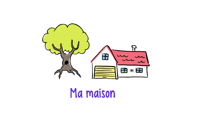 Ma maison by Pascale Finlayson on Prezi