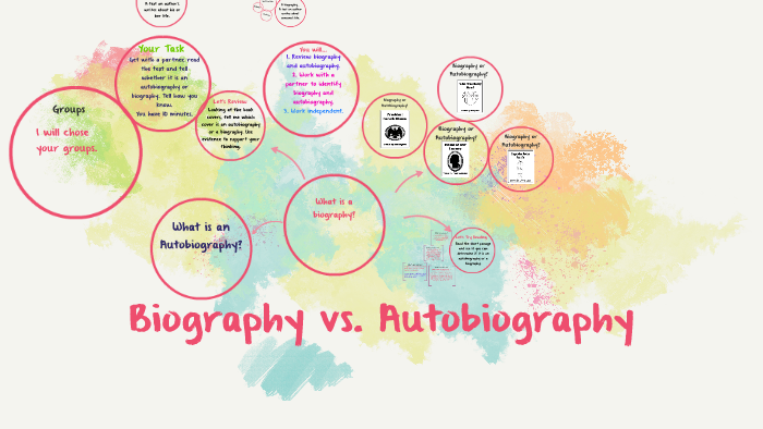 Biography vs. Autobiography by Tonya Morrow on Prezi